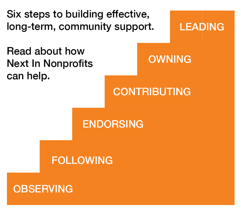 Engagement Ladder, 2016 | NEXT in Nonprofits
